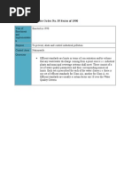 Is-2190 - Latest Amendment 2010 | PDF