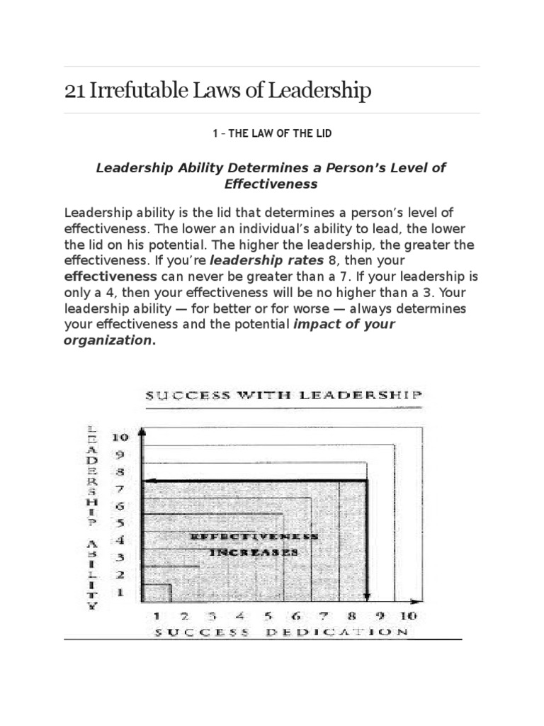 21 Irrefutable Laws of Leadership | PDF | Leadership | Action (Philosophy)