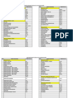 Kode Icd Diagnosa Rujukan Bpjs | PDF