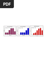 Table of Specification - ToS TABLE - Sample Template (Excel Format) v2 ...