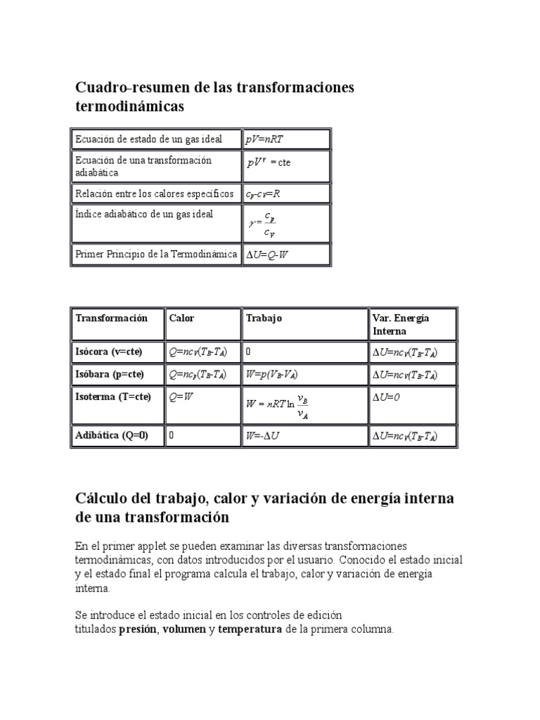 Transformaciones Termodinámicas | PDF | Calor | Termodinámica