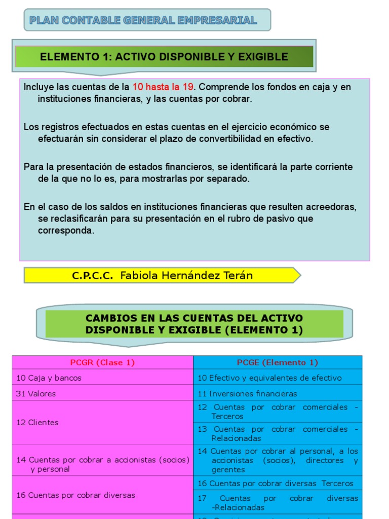 PLAN CONTABLE GENERAL EMPRESARIAL Cuenta 12 | PDF | Contabilidad | Economias