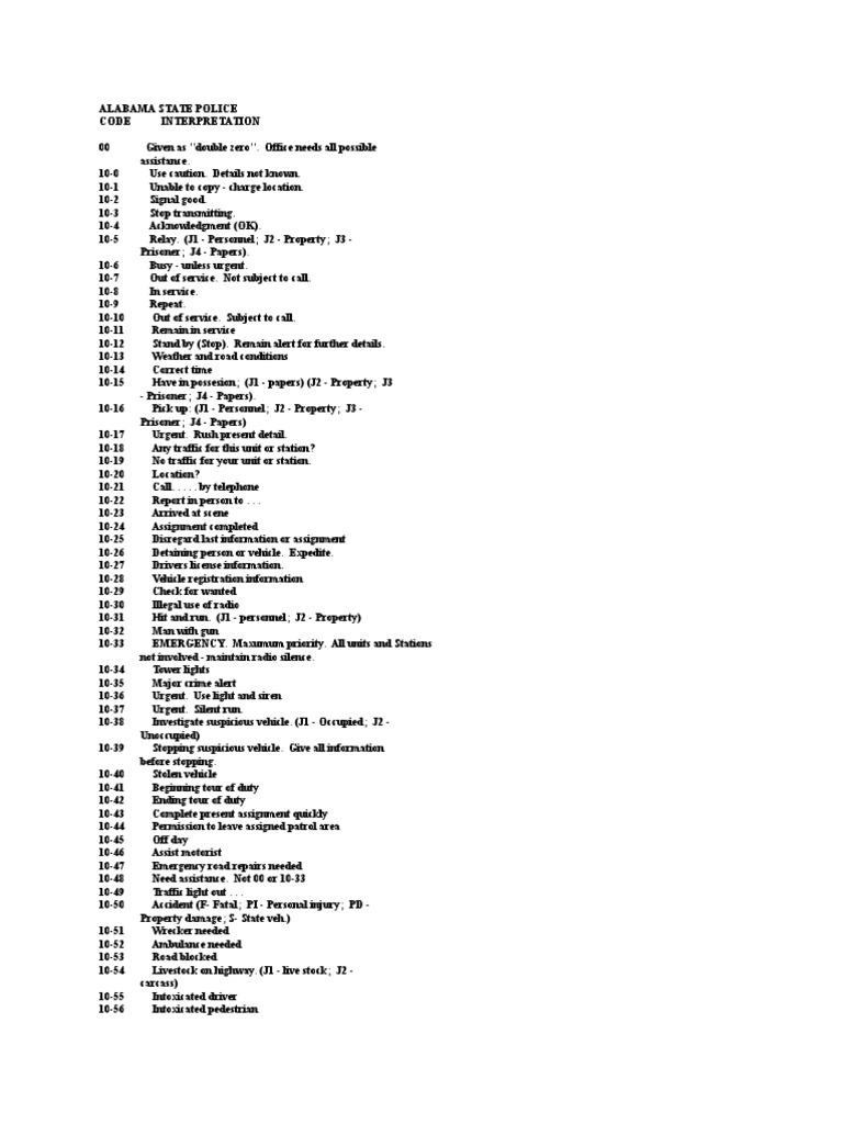 10 Codes | PDF