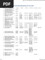 Fanuc - G Code List | PDF | Grinding (Abrasive Cutting) | Industrial ...