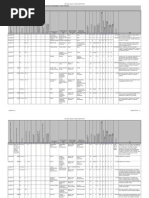 UK Qualifications Comparison Table PDF | PDF | Postgraduate Education ...