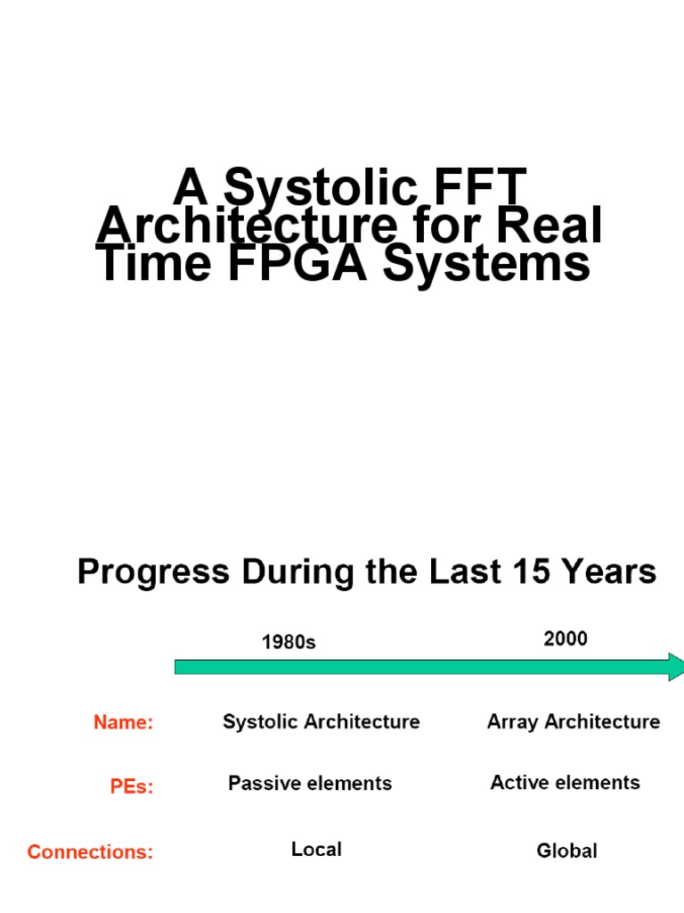 A Systolic FFT Architecture For Real Time FPGA Systems | PDF | Complex Number | Parallel Computing