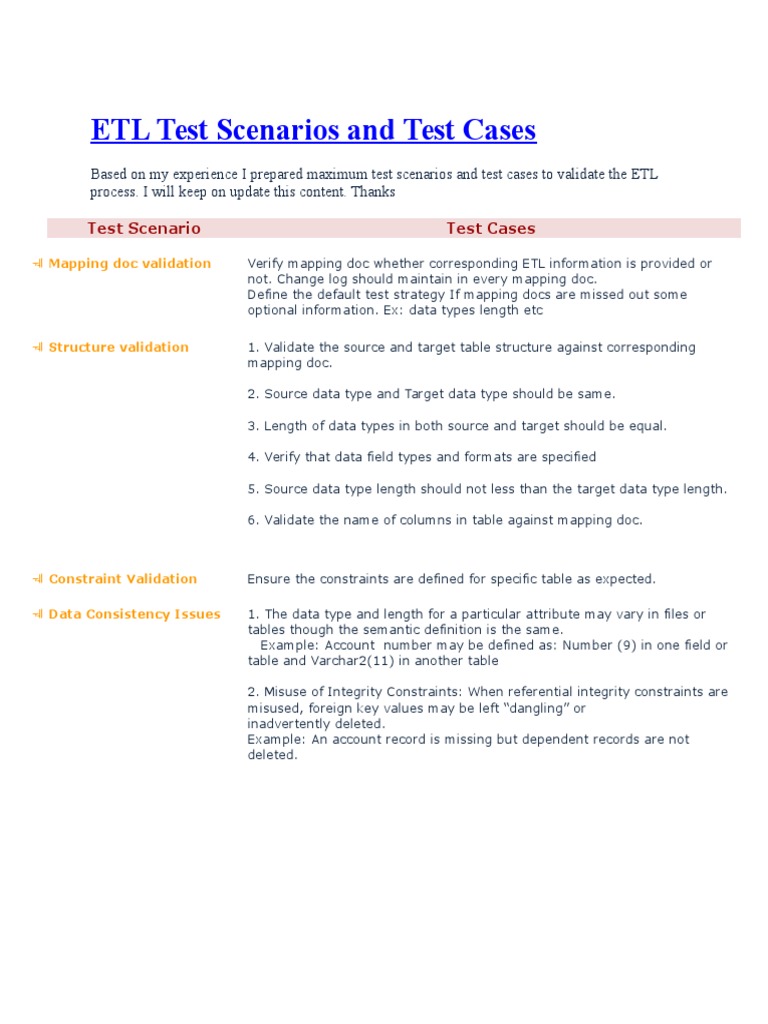 Etl Test Scenarios And Test Cases Information Science Computer Data