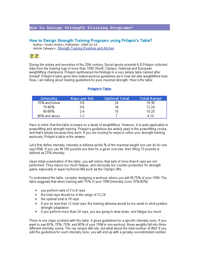 How To Design Strength Training Programs | PDF | Strength Training ...