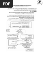 חשבון רוקחי | PDF