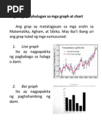 Piksyon at Di-Piksyon | PDF