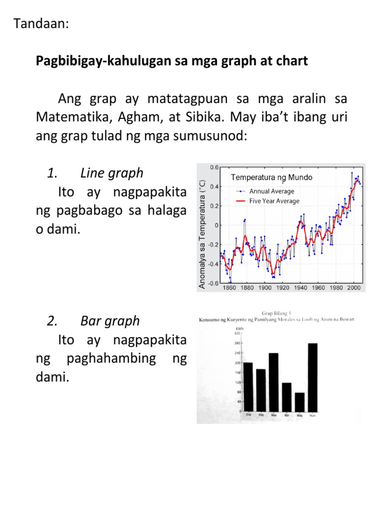 Graph | PDF