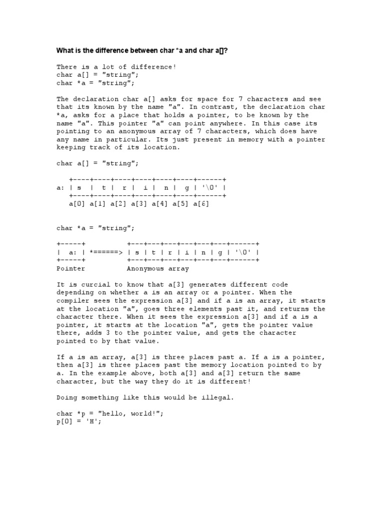 C Good | PDF | Pointer (Computer Programming) | C (Programming Language)