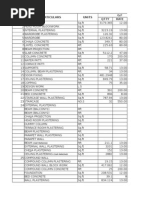 NEW DEPED-DPWH School Building Designs | PDF | Window | Door
