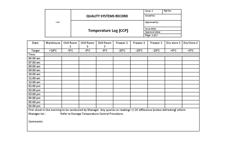 Temperature Log (CCP) : Quality Systems Record | PDF