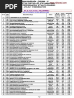 CEEB Codes College University | PDF | College | Institute Of Technology
