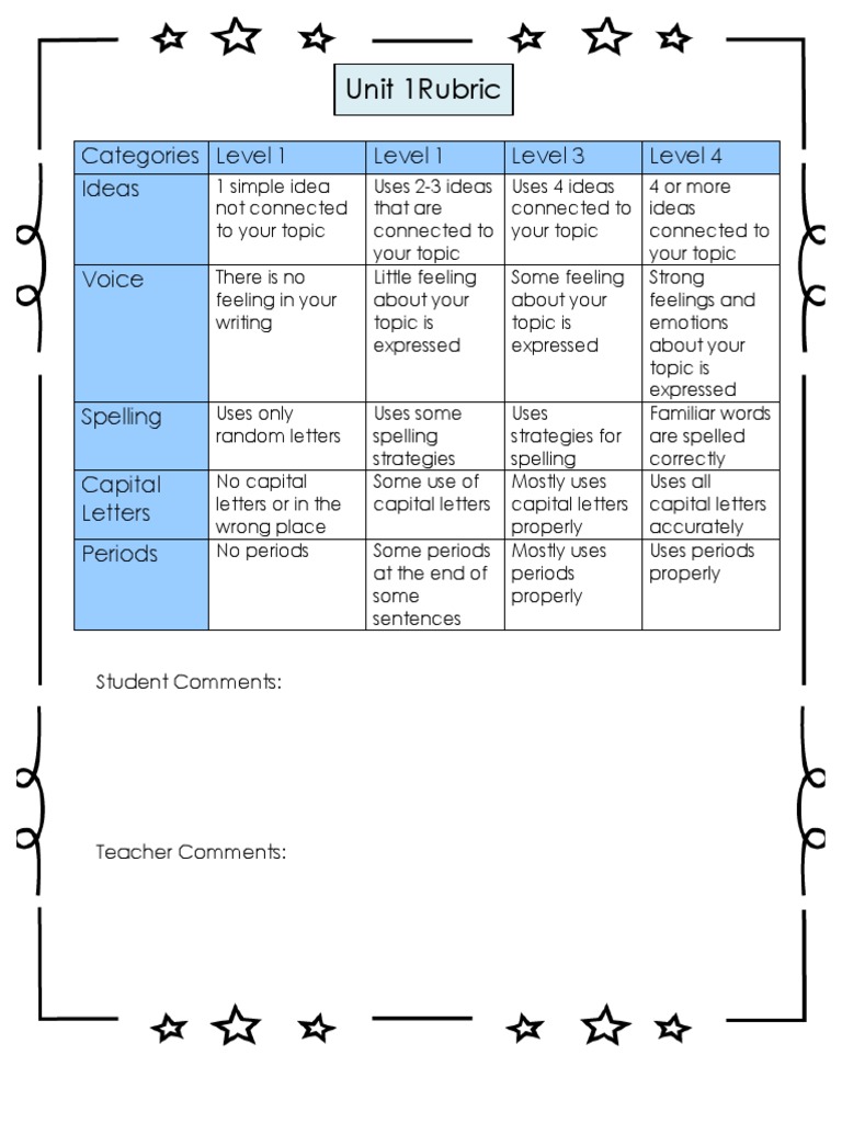 Writing Skills Assessment Rubric | PDF | Career & Growth