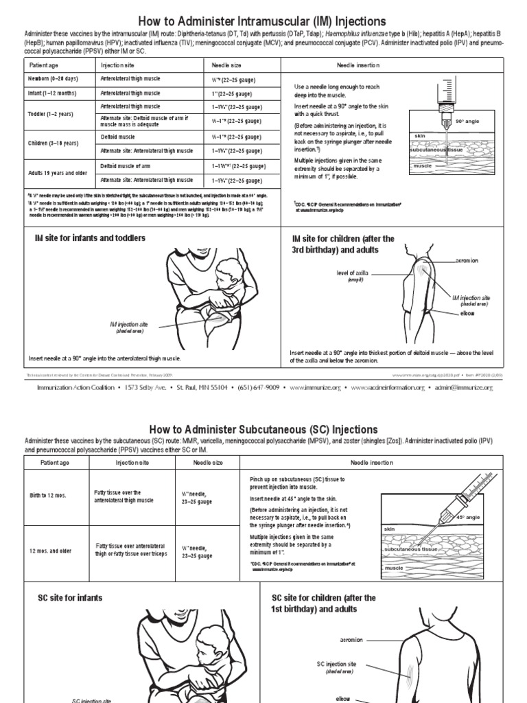 Pediatric IM Injection Guidelines | PDF | Injection (Medicine) | Pediatrics