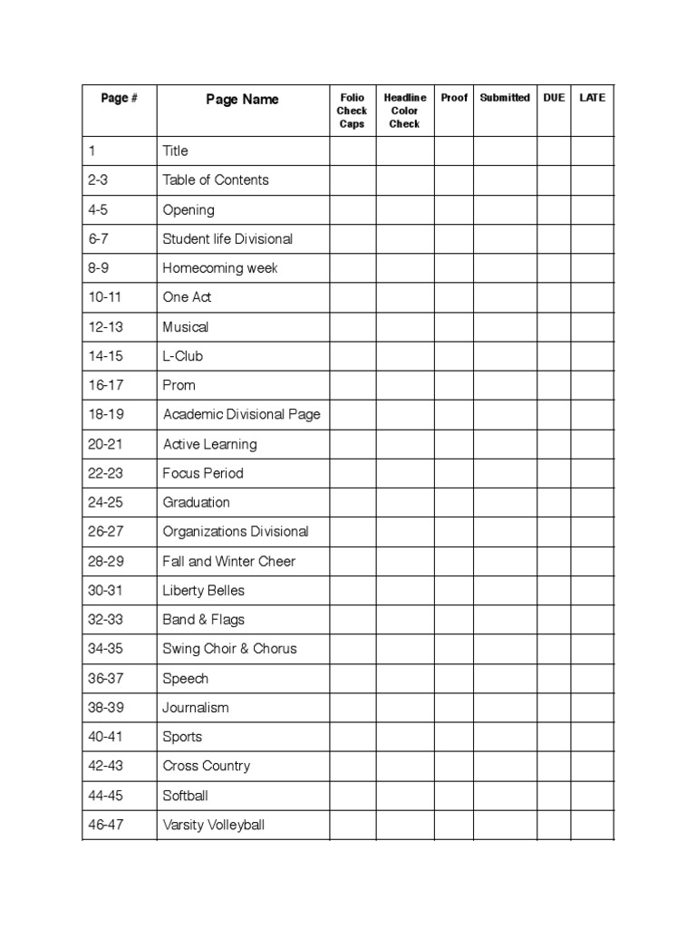 Yearbook Ladder 2015 | PDF