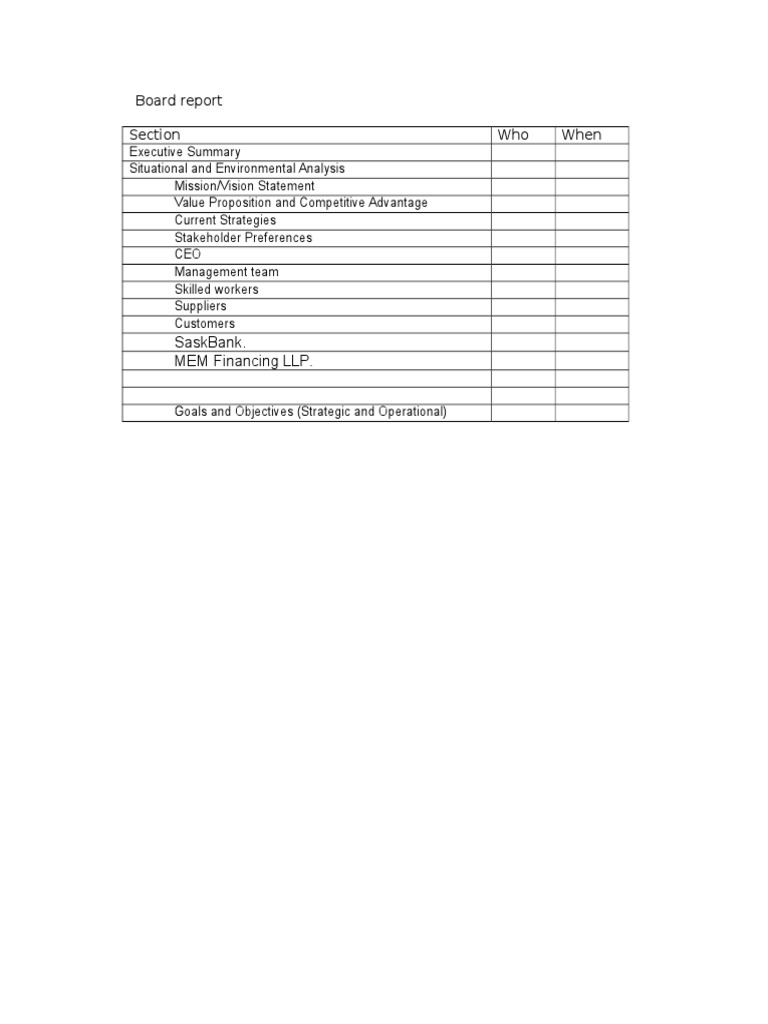 Saskbank. Mem Financing LLP.: Board Report Section Who When | PDF