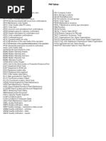 List of SAP Status Codes | PDF | Business | Economies