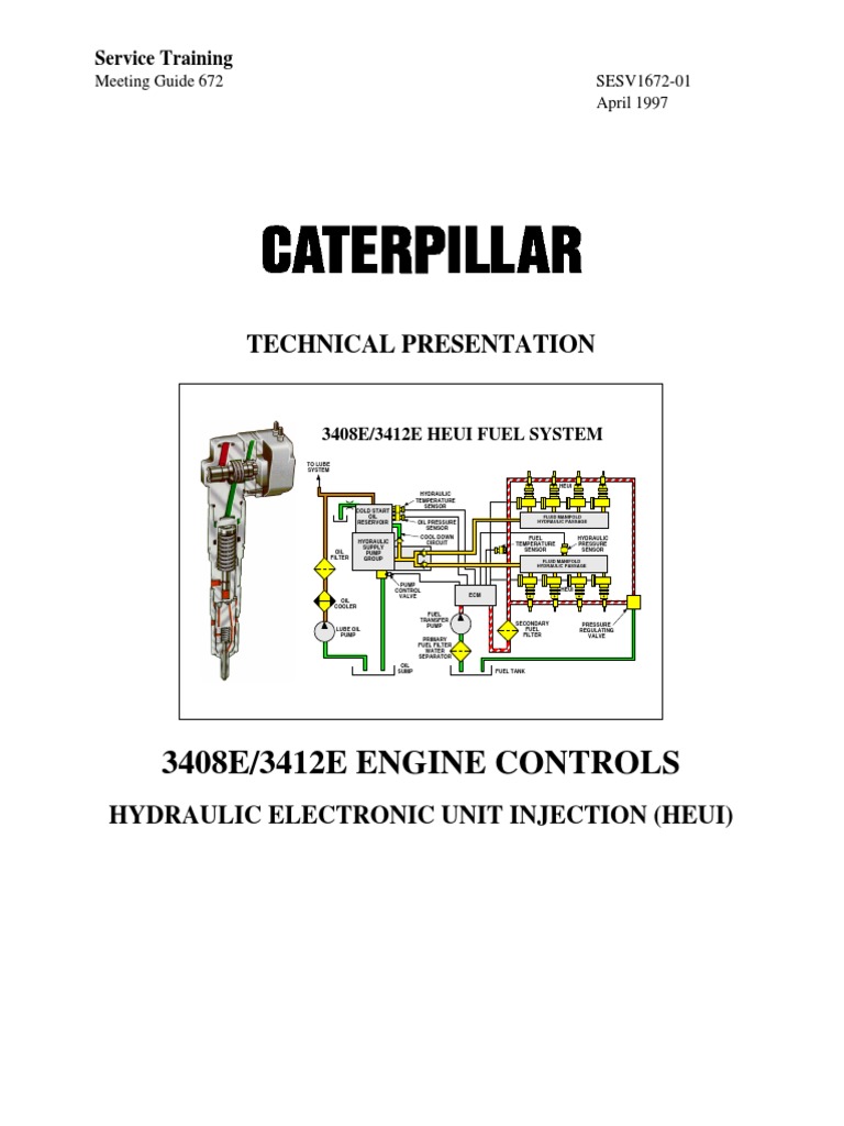 Heui (Curso Completo) | PDF | Fuel Injection | Pump