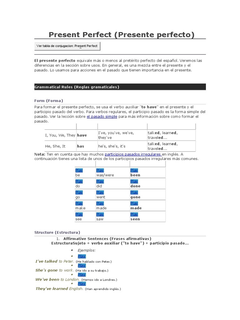 Presente Perfecto | PDF | Verbo | Asunto (gramática)