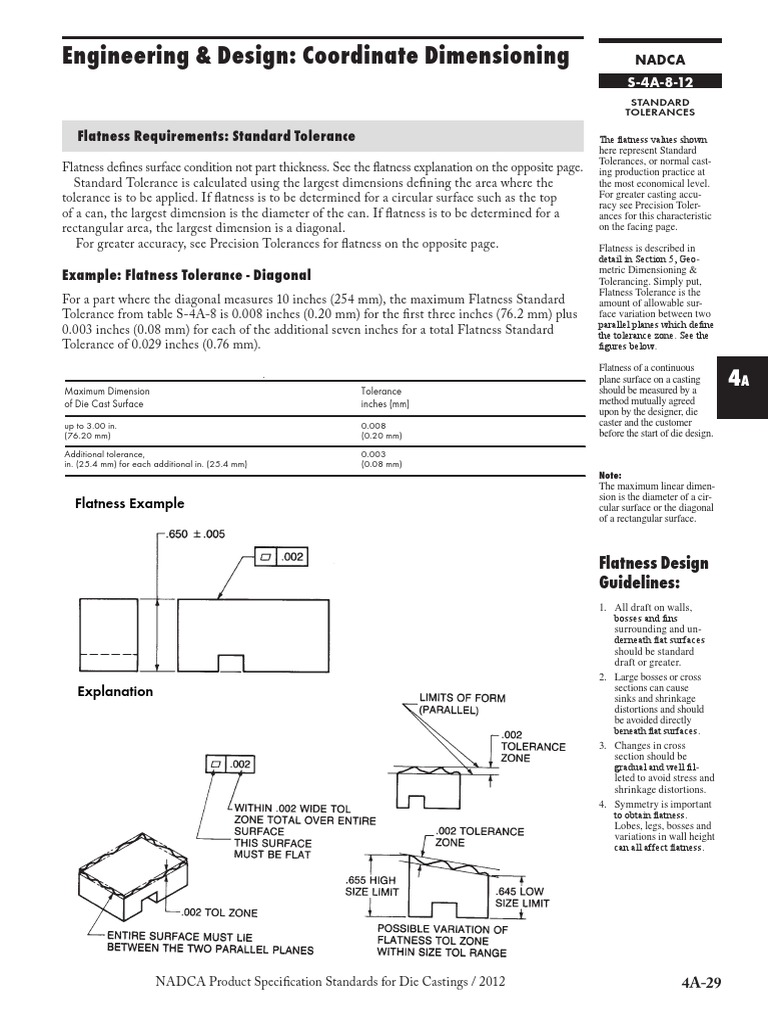NADCA Product Specification Standards For Die Castings Coordinate ...