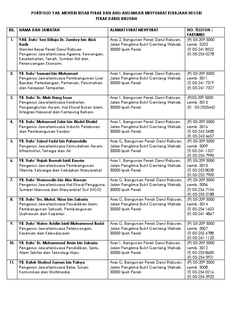 Exco Negeri Perak | PDF