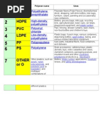 Pharmacy Debate Topics for Students | PDF | Pharmacy | Medical Prescription