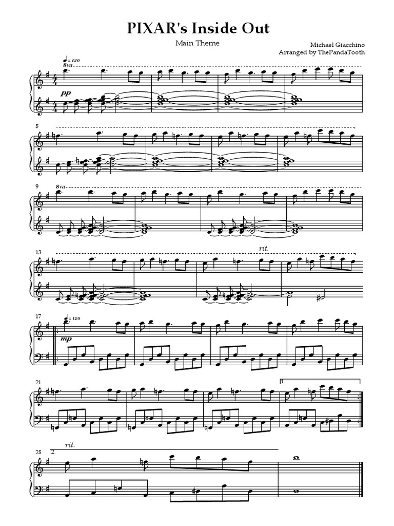 Inside Out Piano Theme | PDF