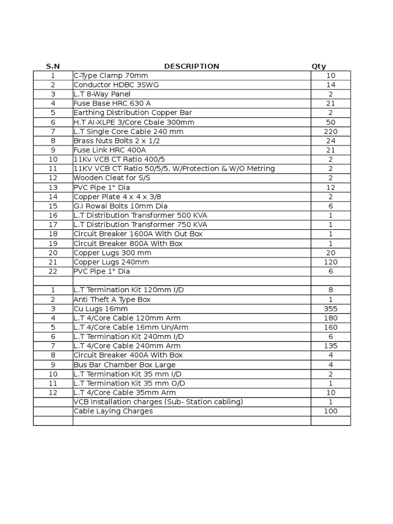 Electrical Quotation for House Wiring | PDF | Electrical Conductor ...