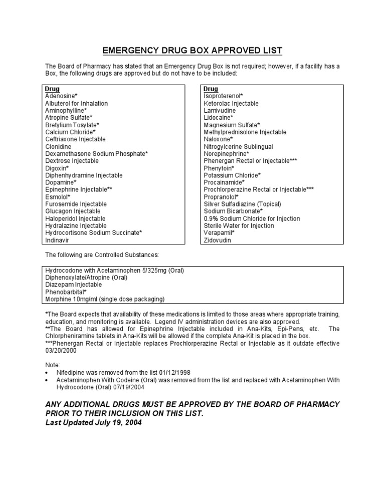 Emergency Drug Box Approved List | PDF | Functional Group | World ...
