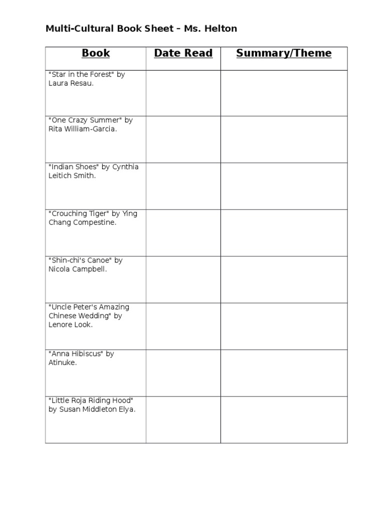 Book Handout | PDF | Social Science | General Fiction