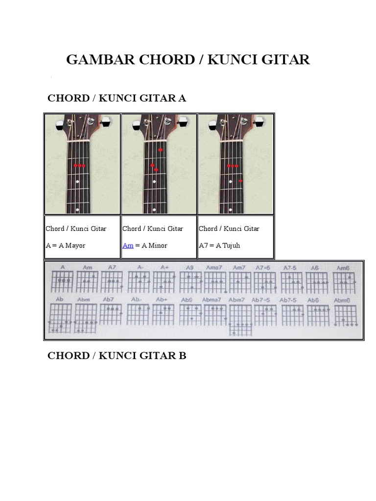 Chord / Kunci Gitar A | PDF