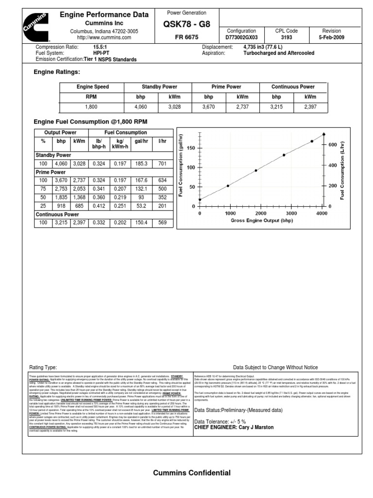 Engine - Data - Sheet - (FR-6675) PDF | PDF | Engines | Horsepower