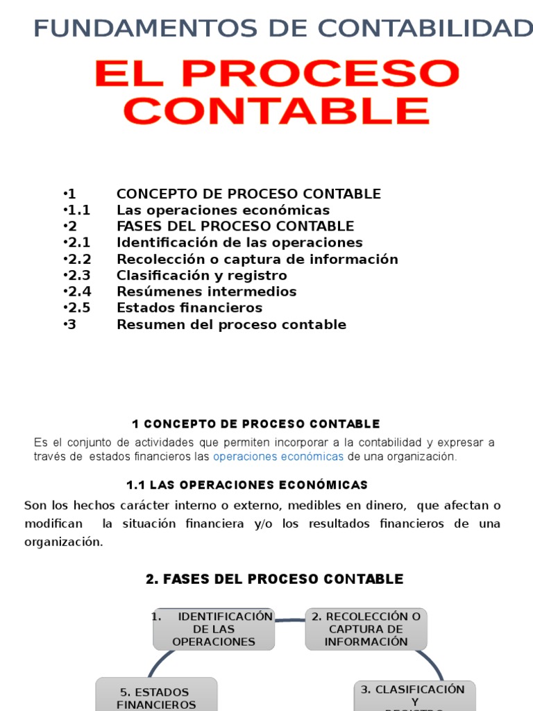 proceso contable.ppt | Contabilidad | Contabilidad financiera | Prueba ...