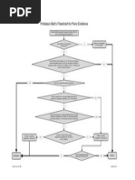 Parol Evidence Flowchart | PDF | Parol Evidence Rule | Social Institutions