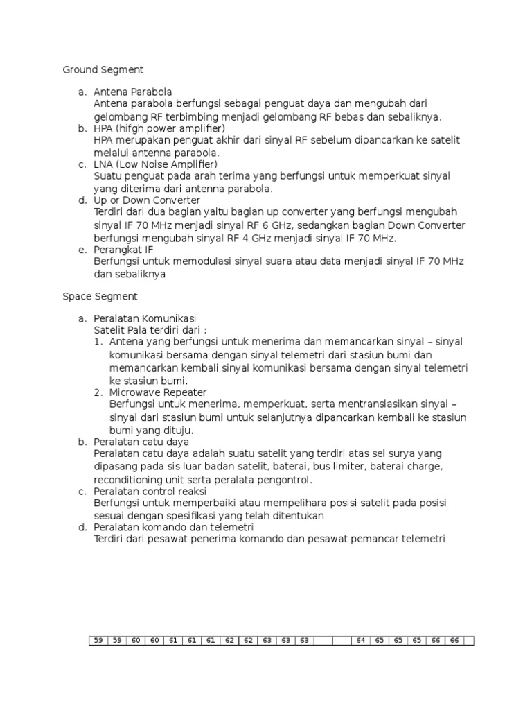 Ground Segment | PDF