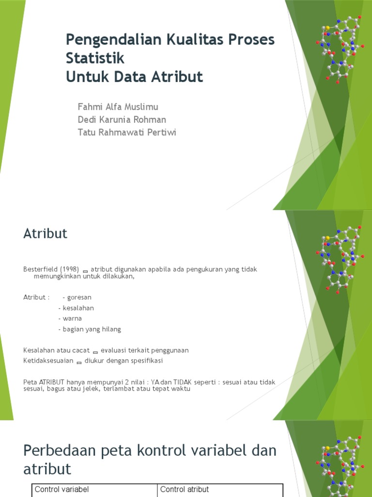 Pengendalian Proses Statistik Untuk Data Atribut | PDF