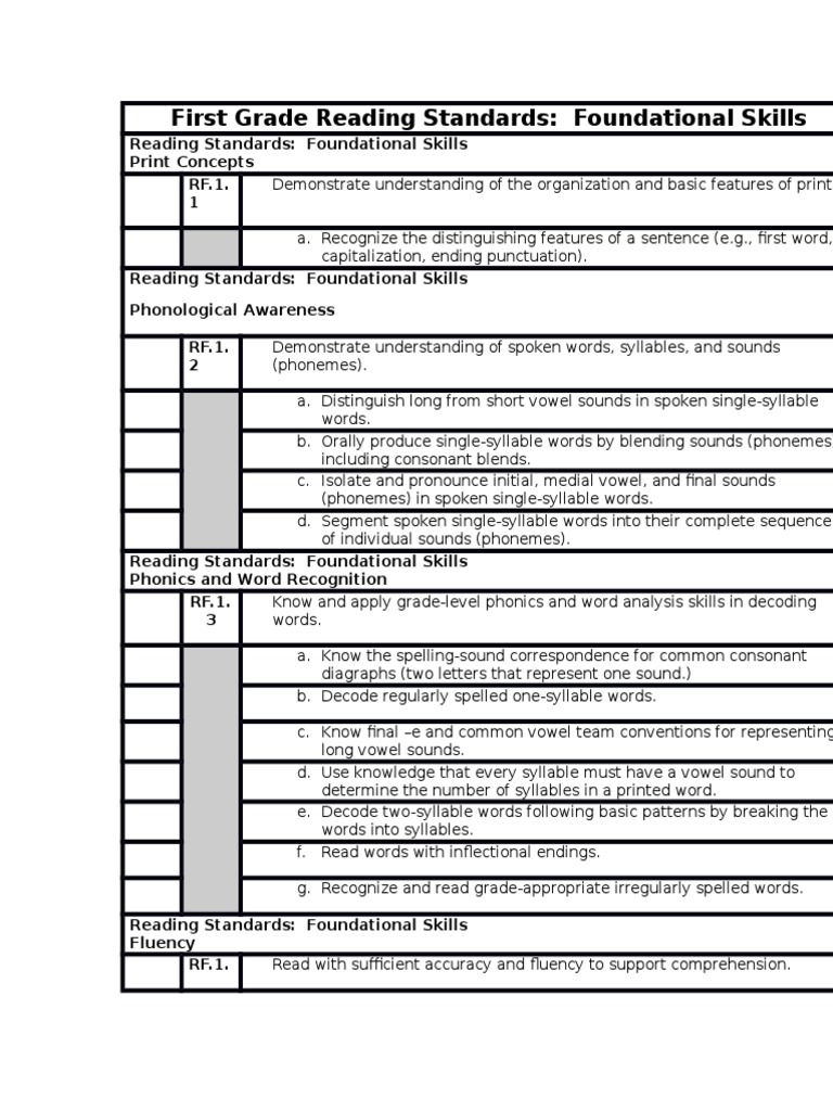 First Grade Reading Foundational Skills | PDF
