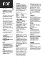 DM Screen-Cheat Sheet 2.0 | PDF | Role Playing Games | Gaming
