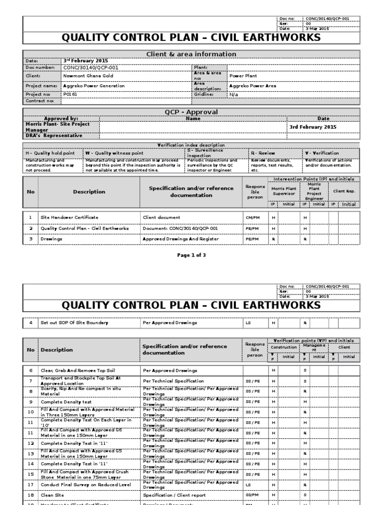 Quality Control Plan – Civil Earthworks: Client & area information