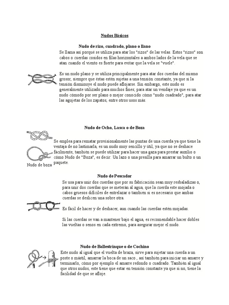 Manual de Nudos Básicos | Descargar gratis PDF | Nudo