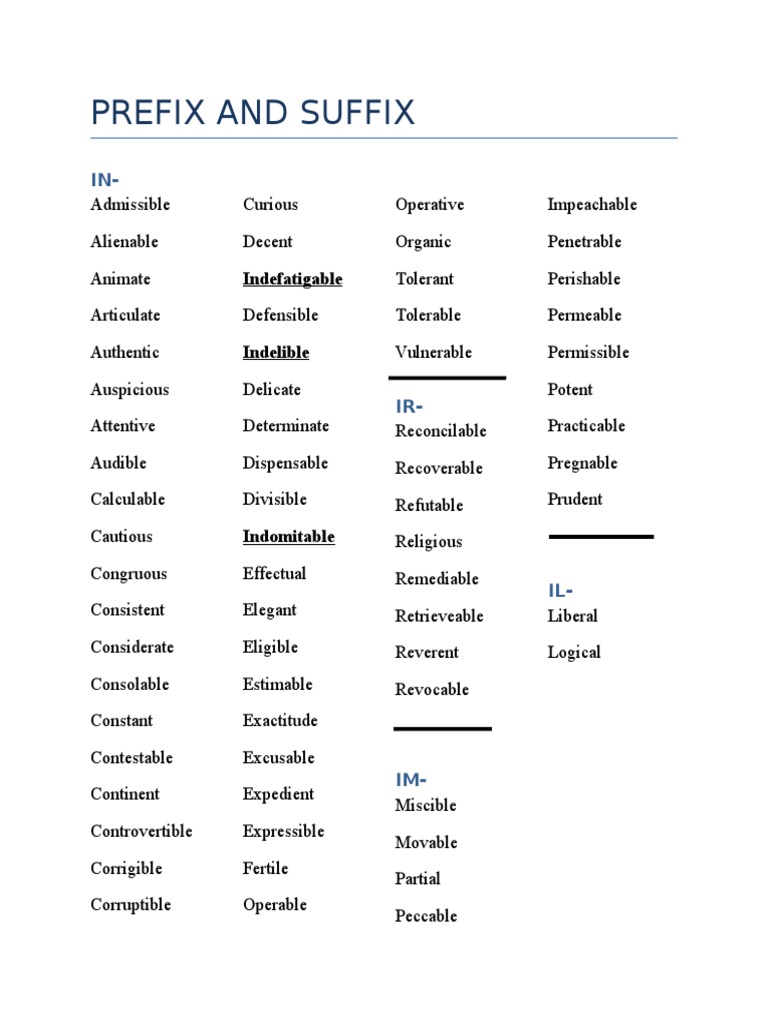 Prefix and Suffix | PDF
