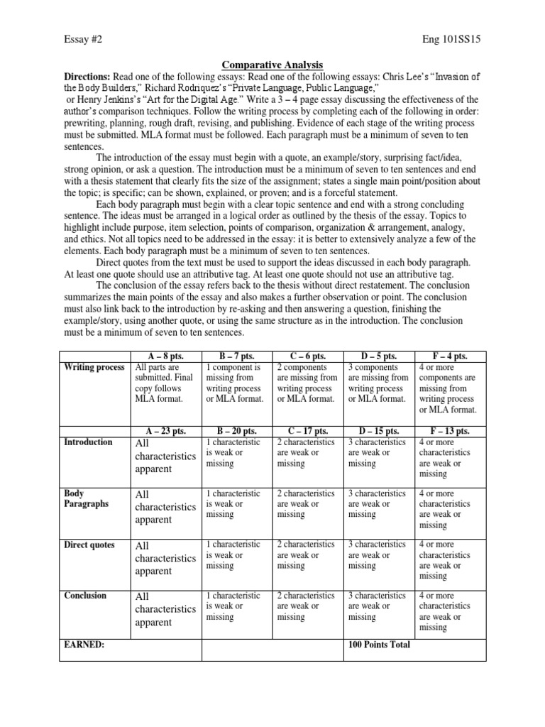 Eng101 Essay2 Rubric Comparison | PDF | Essays | Paragraph