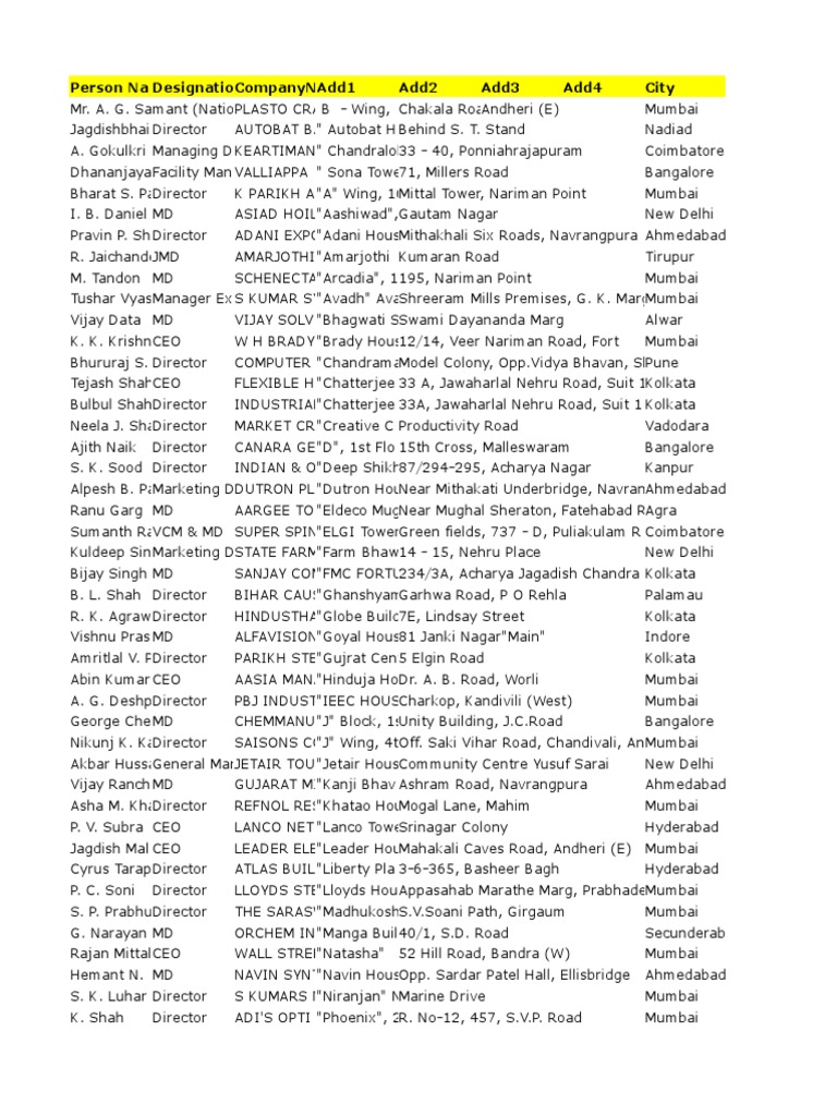 Company Directory and Contacts List | PDF