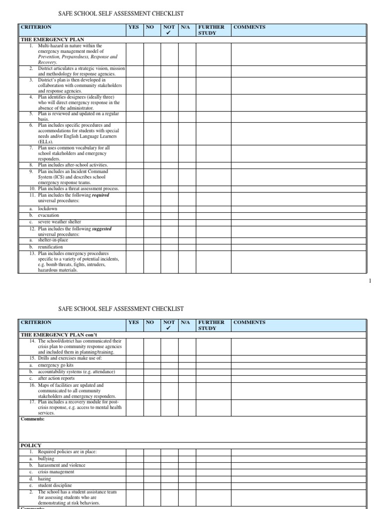 School Safety Checklist PDF | PDF | Emergency Management | Closed ...