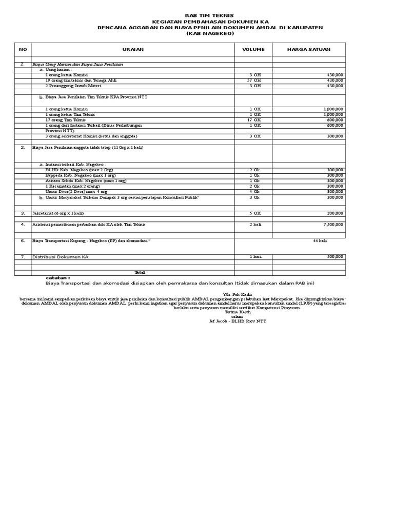 Rab Amdal Maropokot | PDF