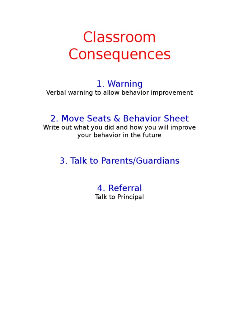Classroom Behavior Consequences Guide | PDF | Career & Growth