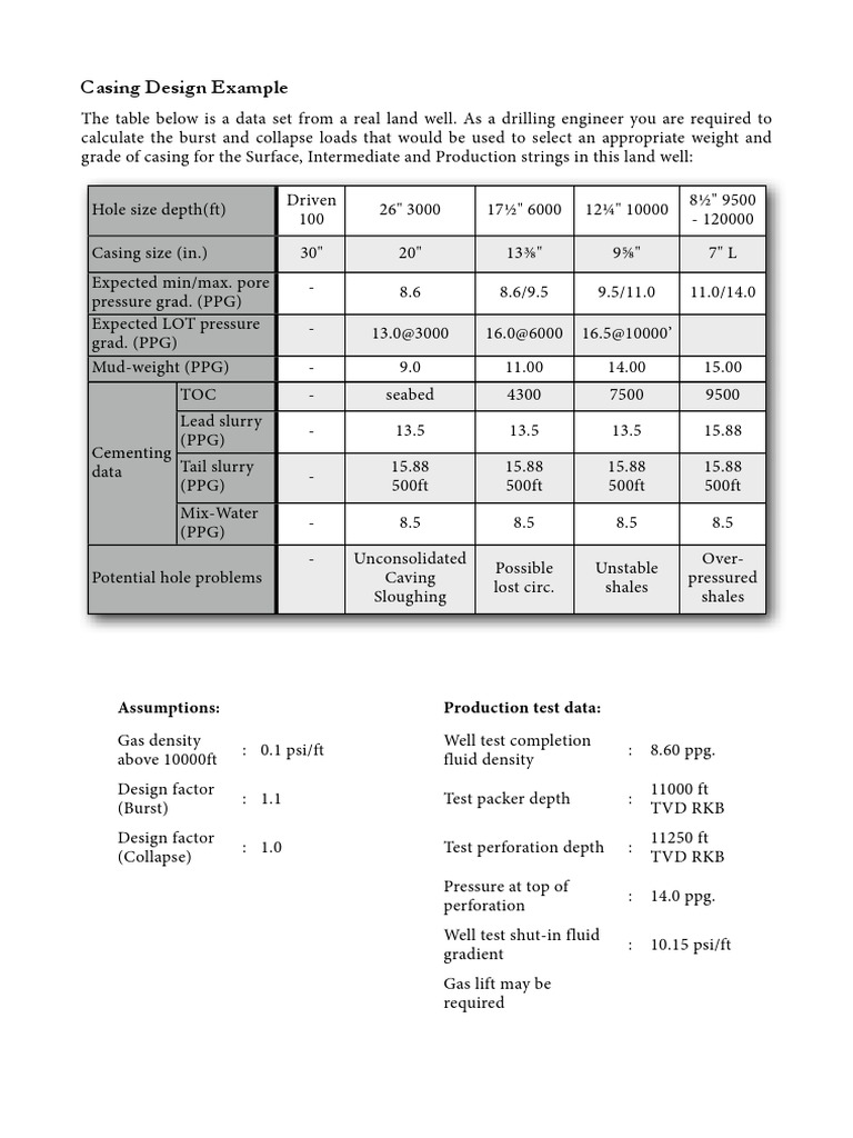 Casing Design Calculation | PDF | Casing (Borehole) | Pressure